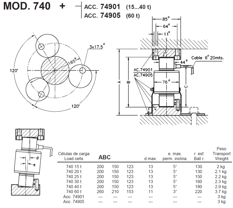 Capteur de pesage de compression UTILCELL 740 C3 C4 - shop.telemetrix.fr